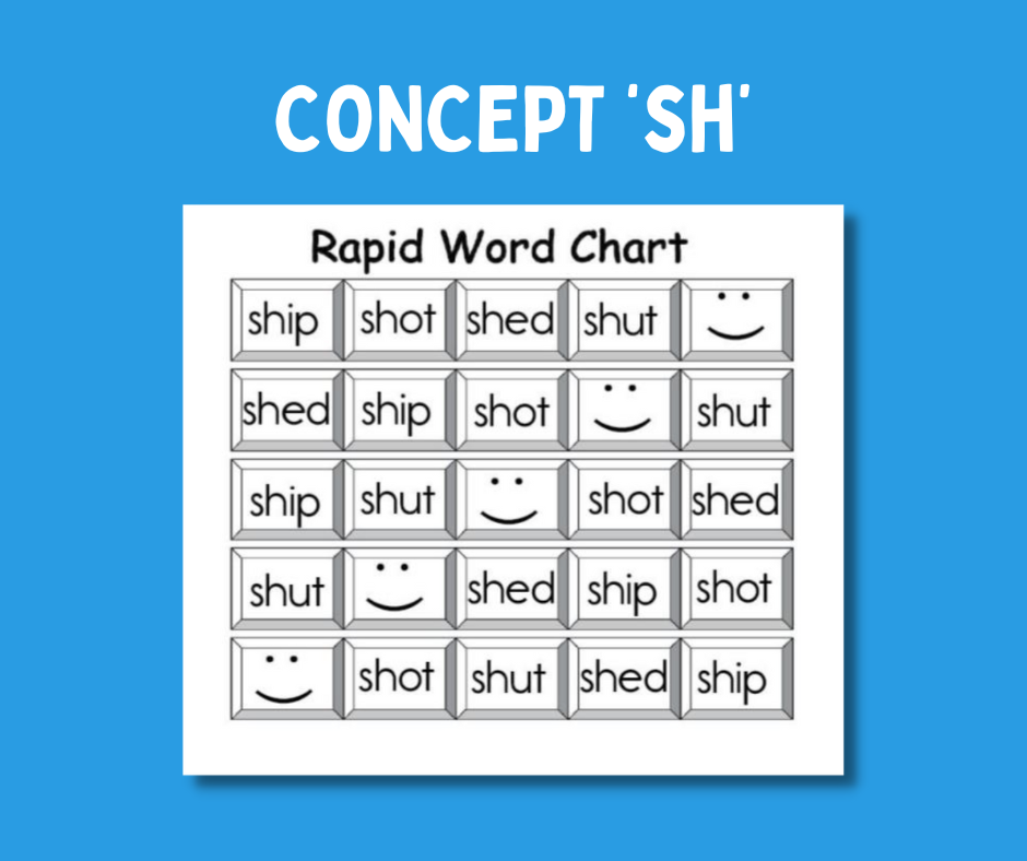 Rapid Word Chart – OG Support