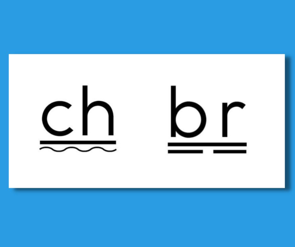 Word Dictation – Differentiation – OG Support