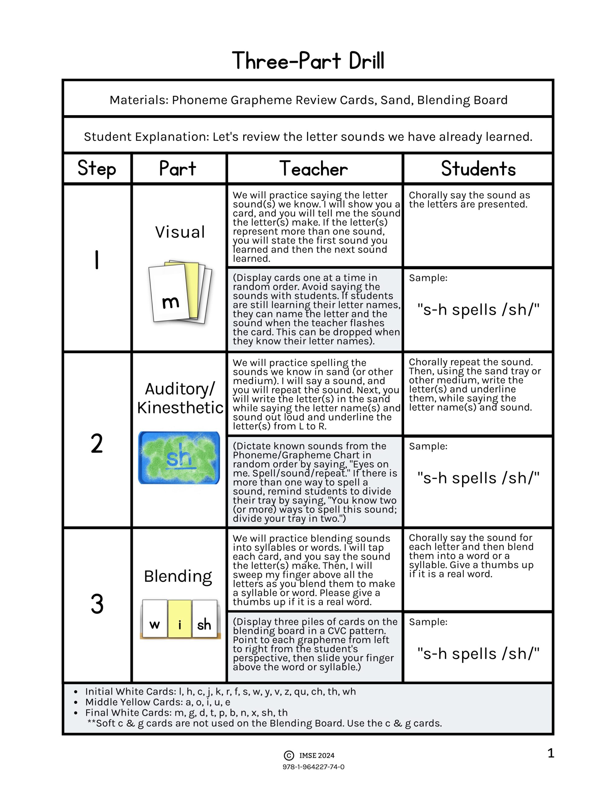 Comprehensive OG Blue Teacher Reference Flip Chart – OG Support