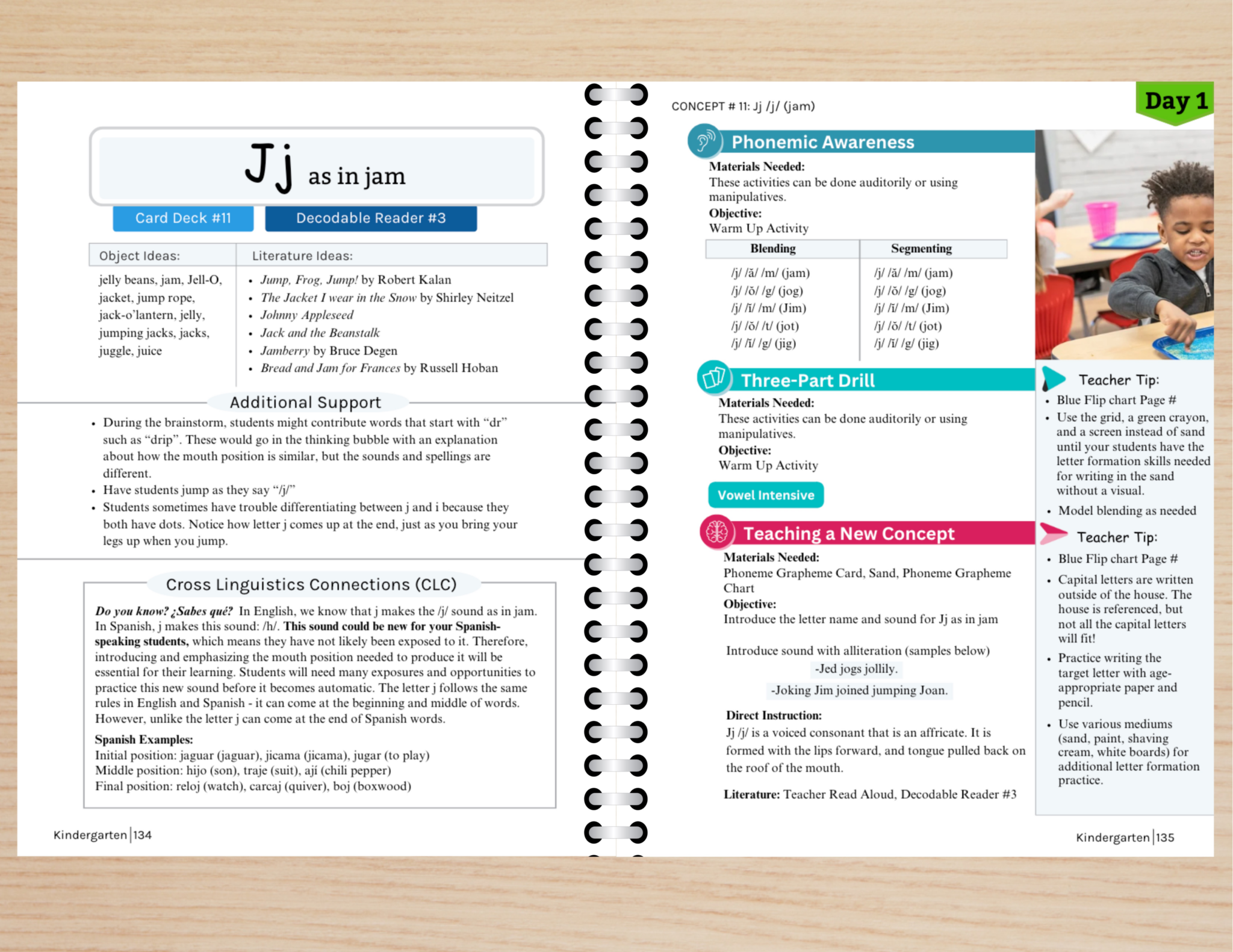 2025 Comprehensive OG Teacher Guides – OG Support