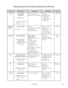 Comprehensive OG Weekly Lesson Plan Template – OG Support