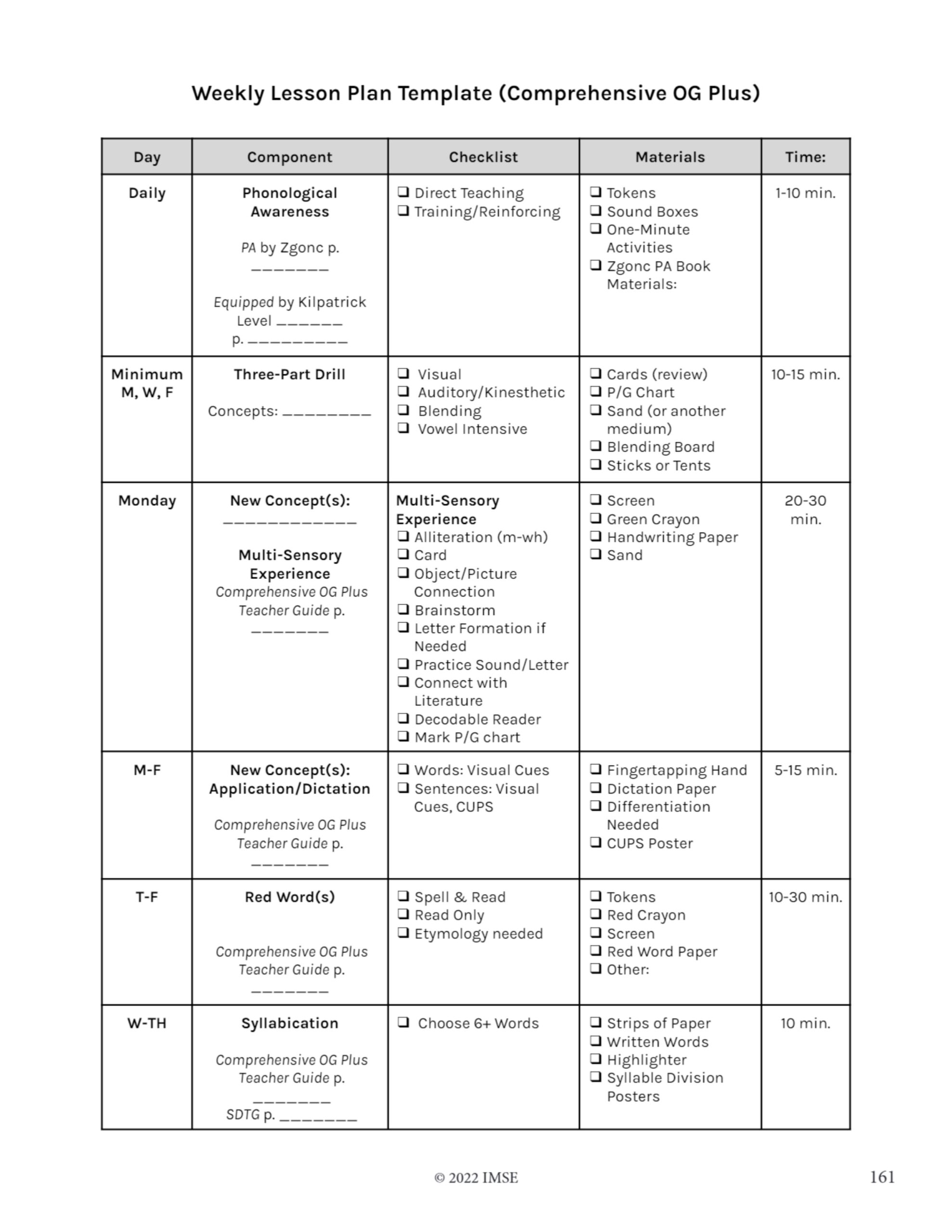 Comprehensive OG Weekly Lesson Plan Template OG Support