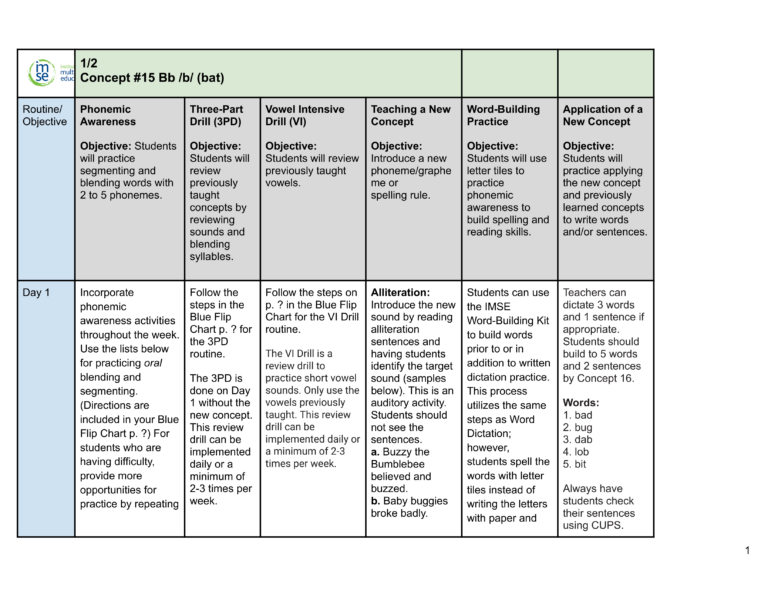 2025 Comprehensive OG Teacher Guides – OG Support